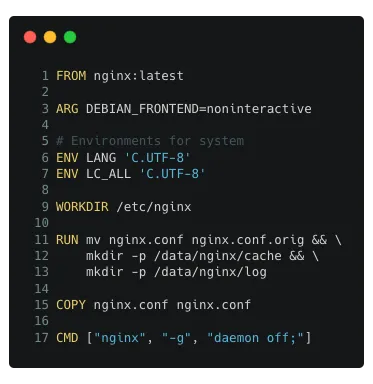 Creating an NGINX Image Cache: A Step-by-Step Guide – Tech.Zealot